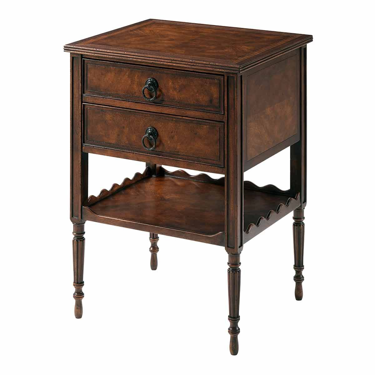 Midnight in 1850 | Fine Luxury 19th Century European Furniture